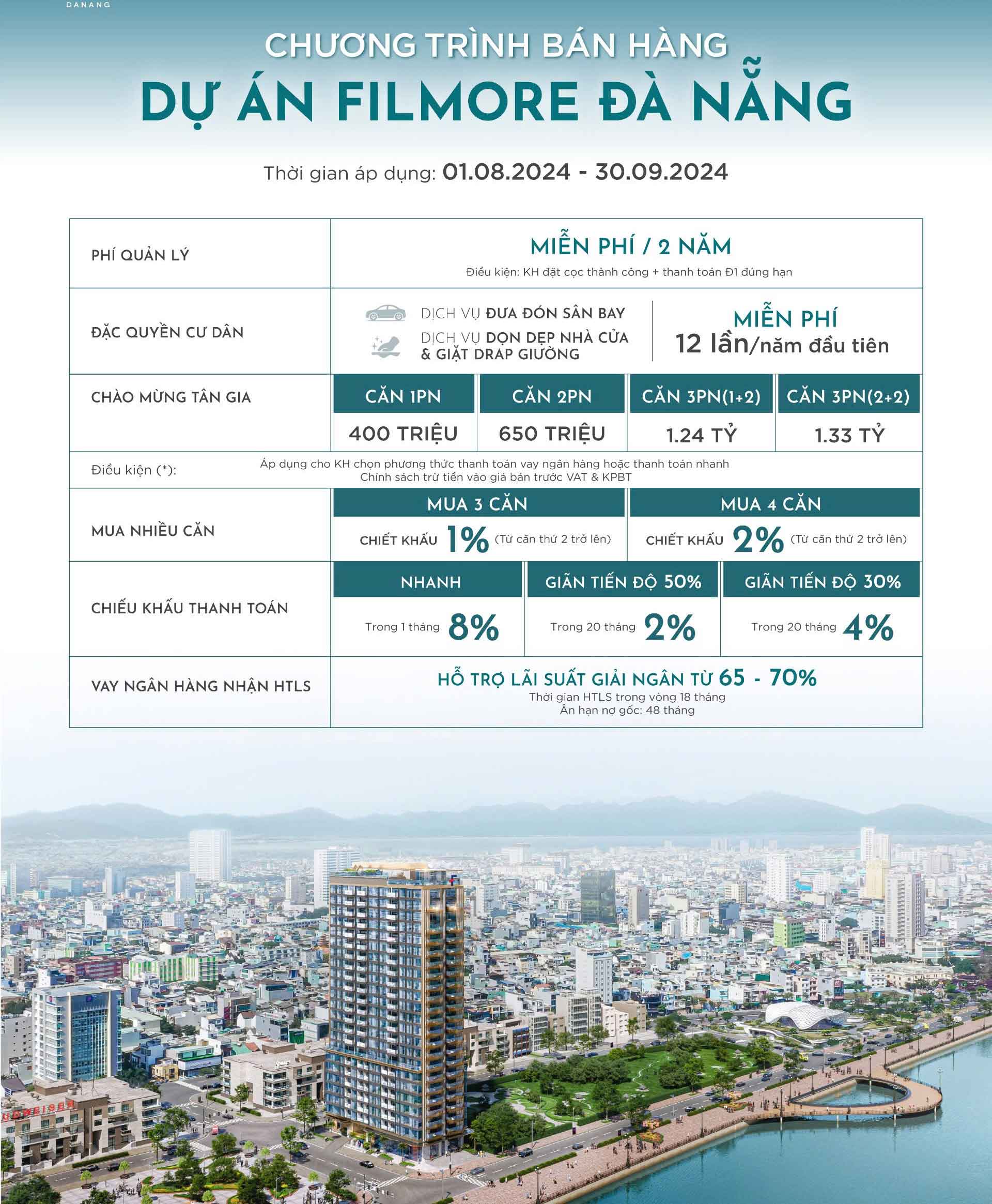 The Filmore Đà Nẵng