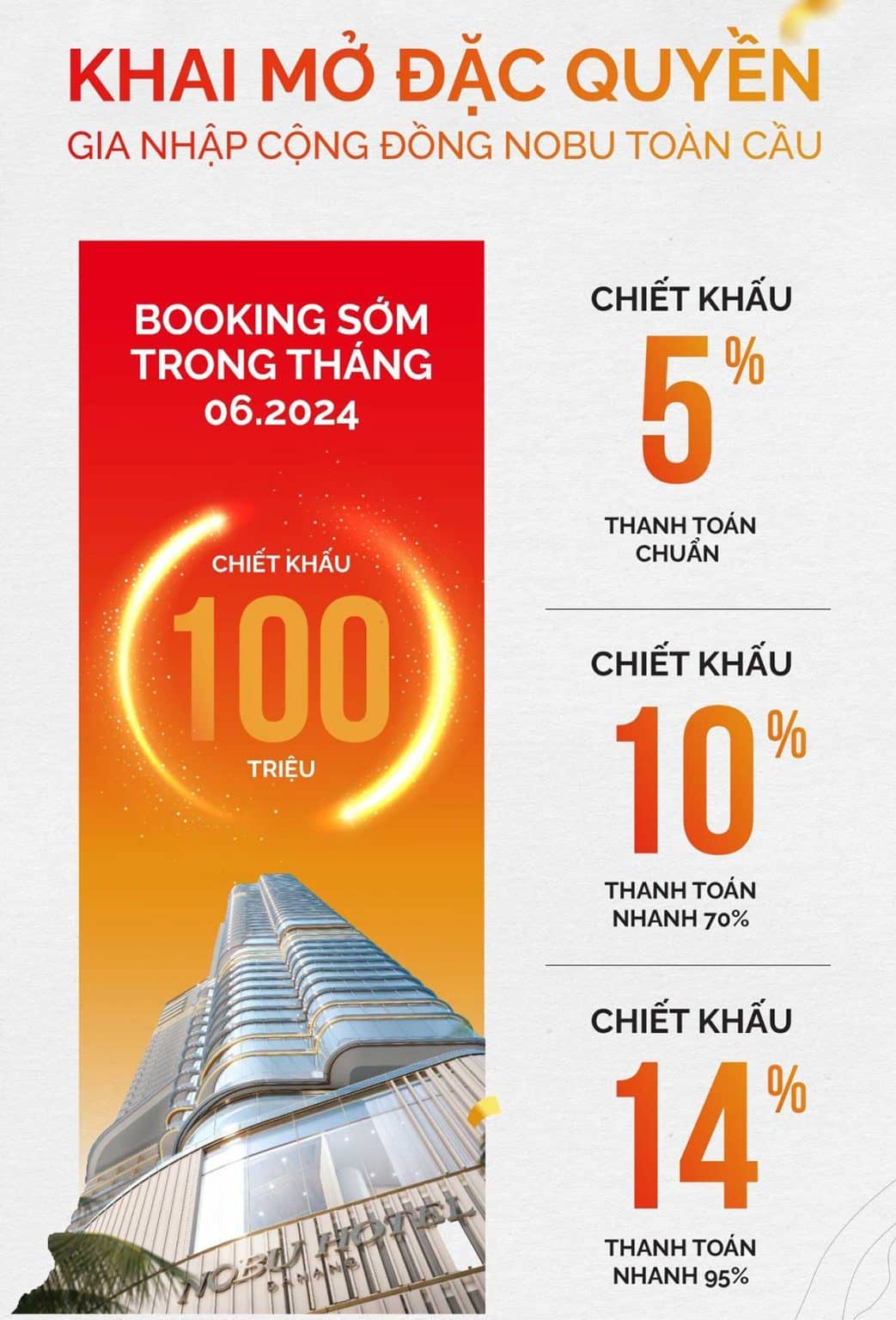 Nobu Residences Đà Nẵng - Căn hộ biển 5 sao - Giá Bán 07/2024